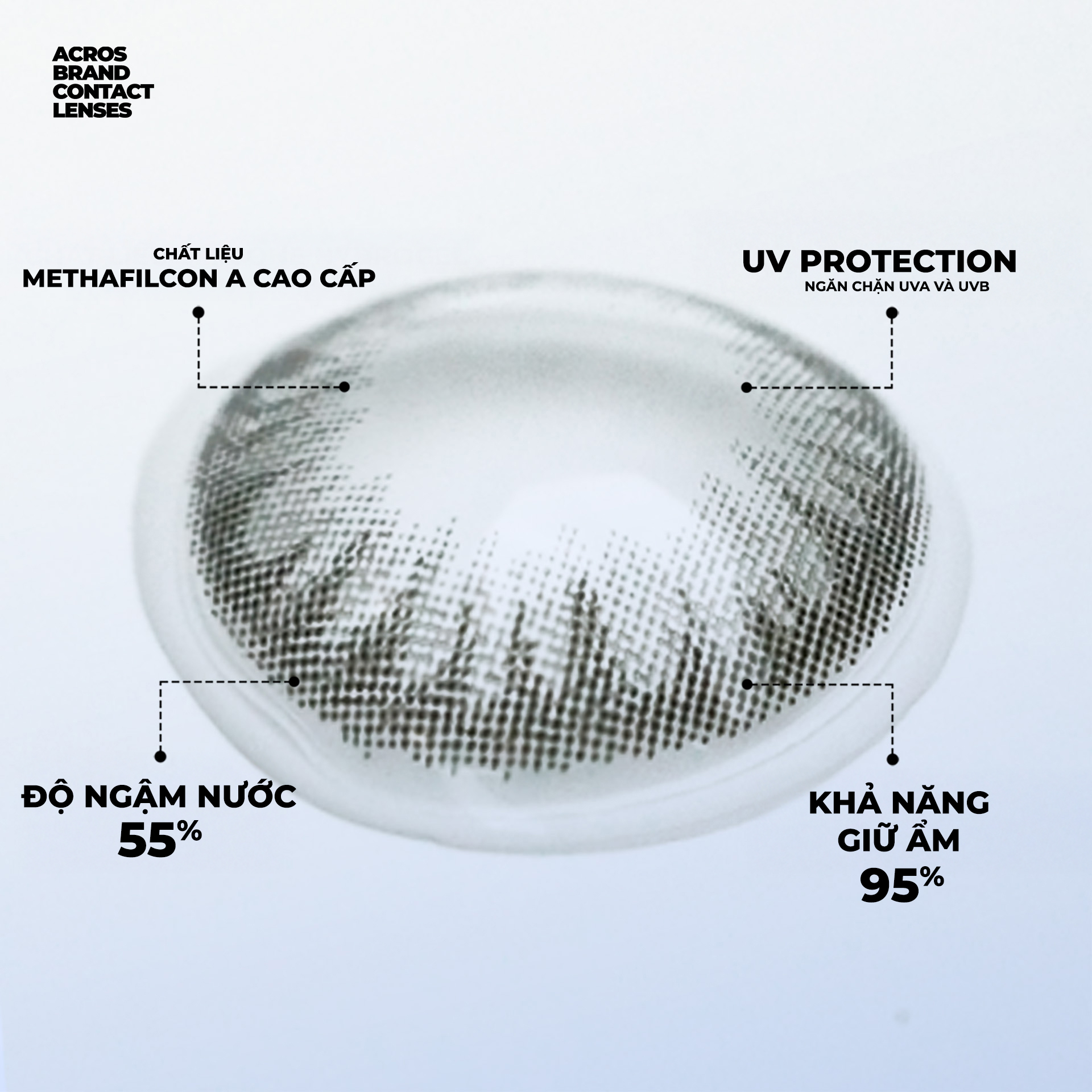 Suzy Gray | Kính áp tròng 1 ngày ACROS cho người cận thị - an toàn, tự ...